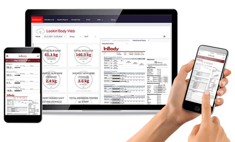 Welcome To The Home of Sydney Body Scanning | Sydney Body Scanning